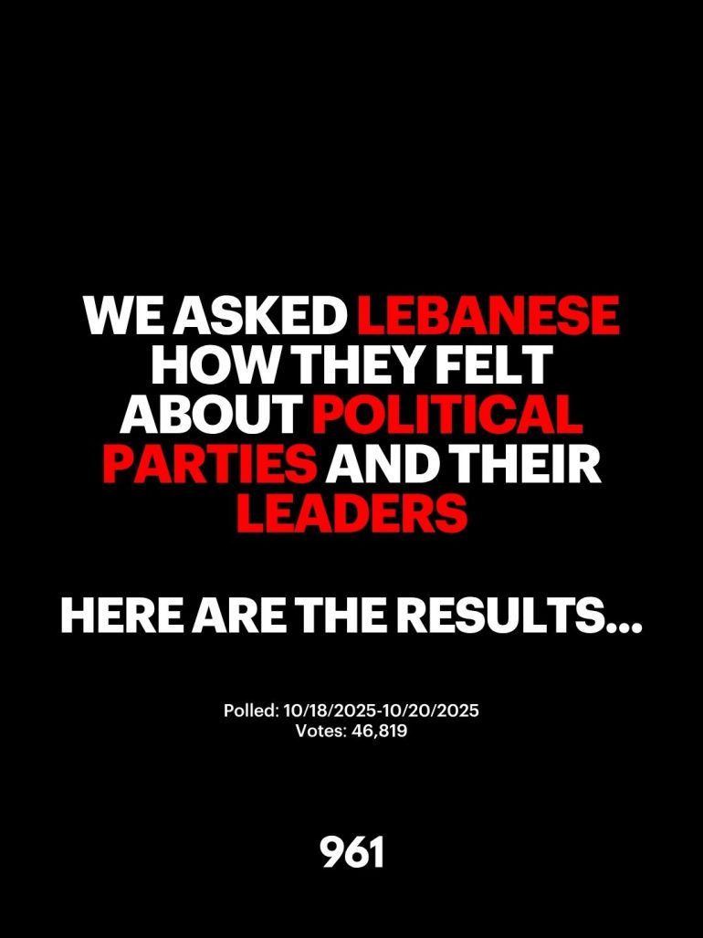 Perla Harb Just Won Miss Lebanon 2025